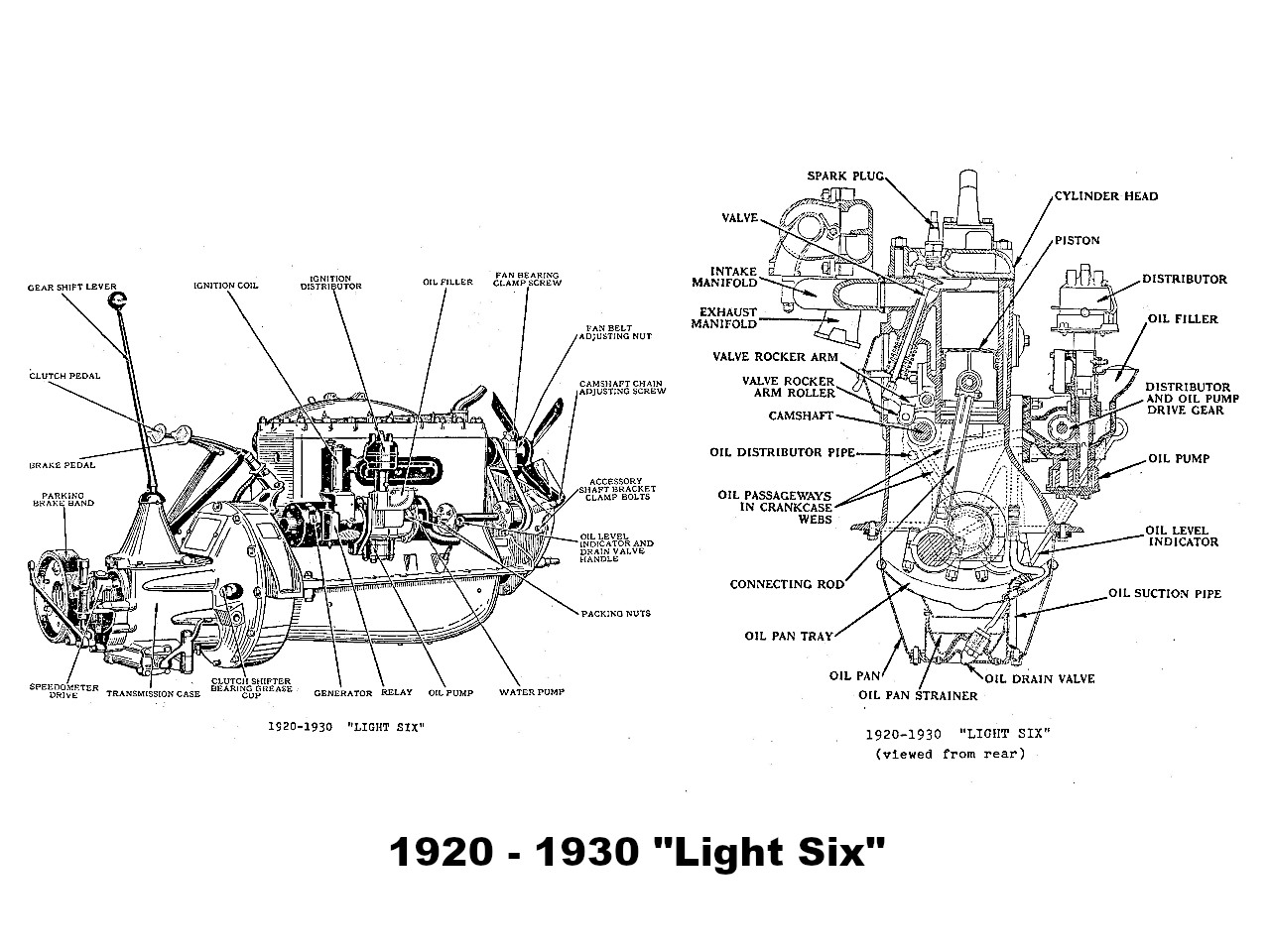 Six Cylinder Engines – Rock River Valley Chapter SDC